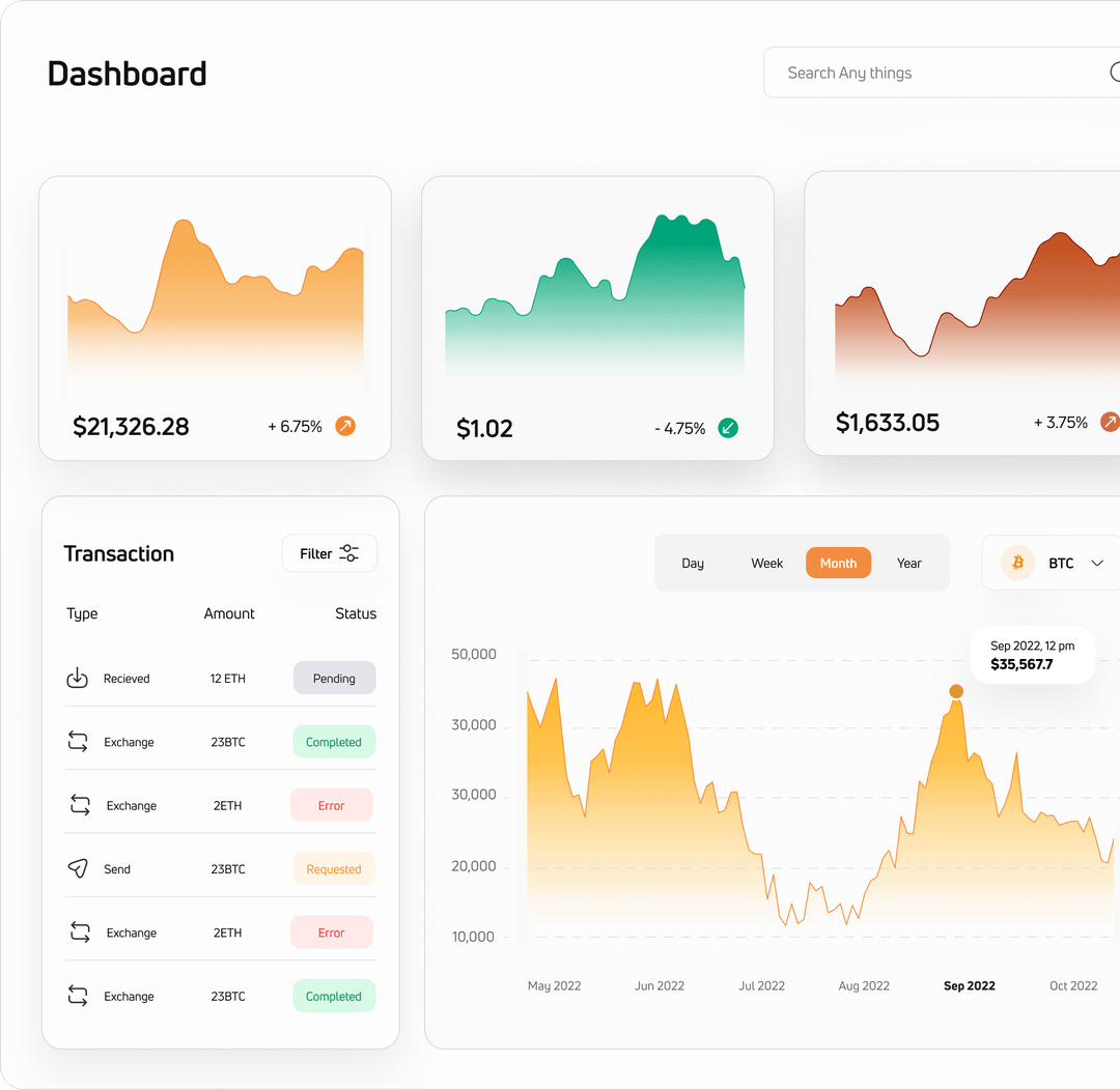 Bangunindo Data Management Company